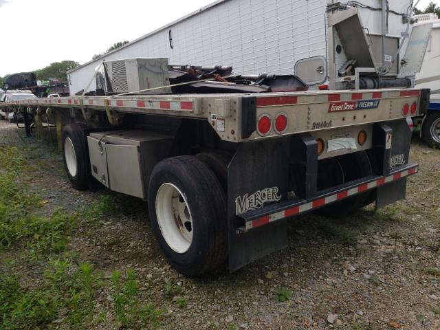 2020 GREAT DANE TRAILER FLATBED Photos | KS - KANSAS CITY - Repairable ... 2020 GREAT DANE TRAILER FLATBED Photos | KS - KANSAS CITY - Repairable ...